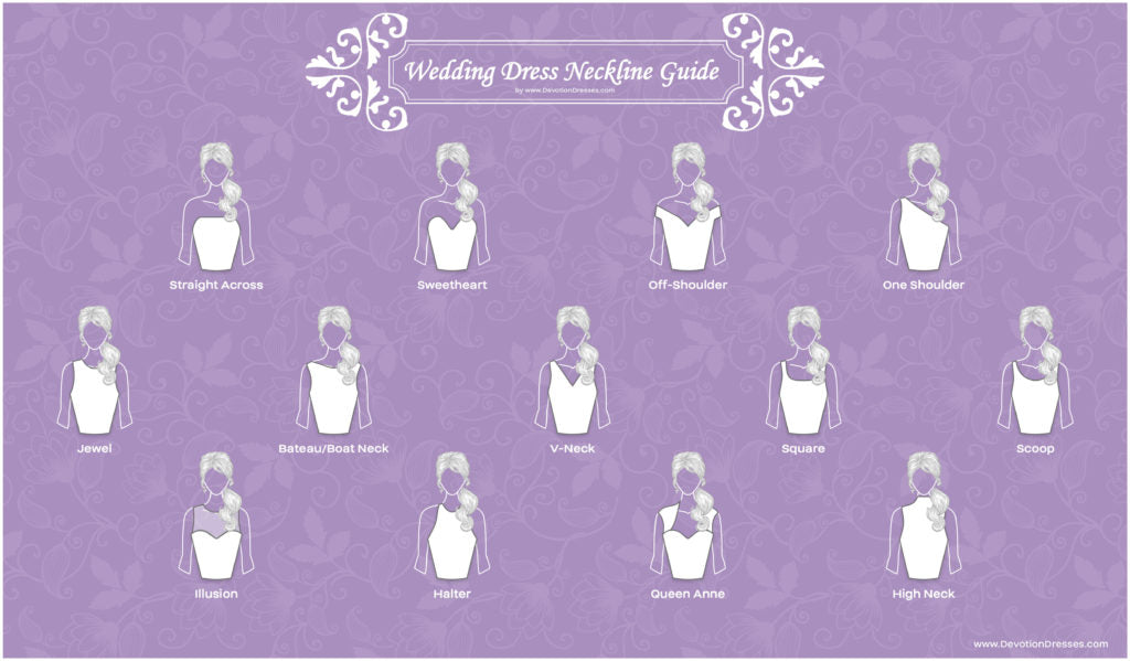 Wedding Dress Neckline Style Guide A Bride's Guide To Bridal Gown